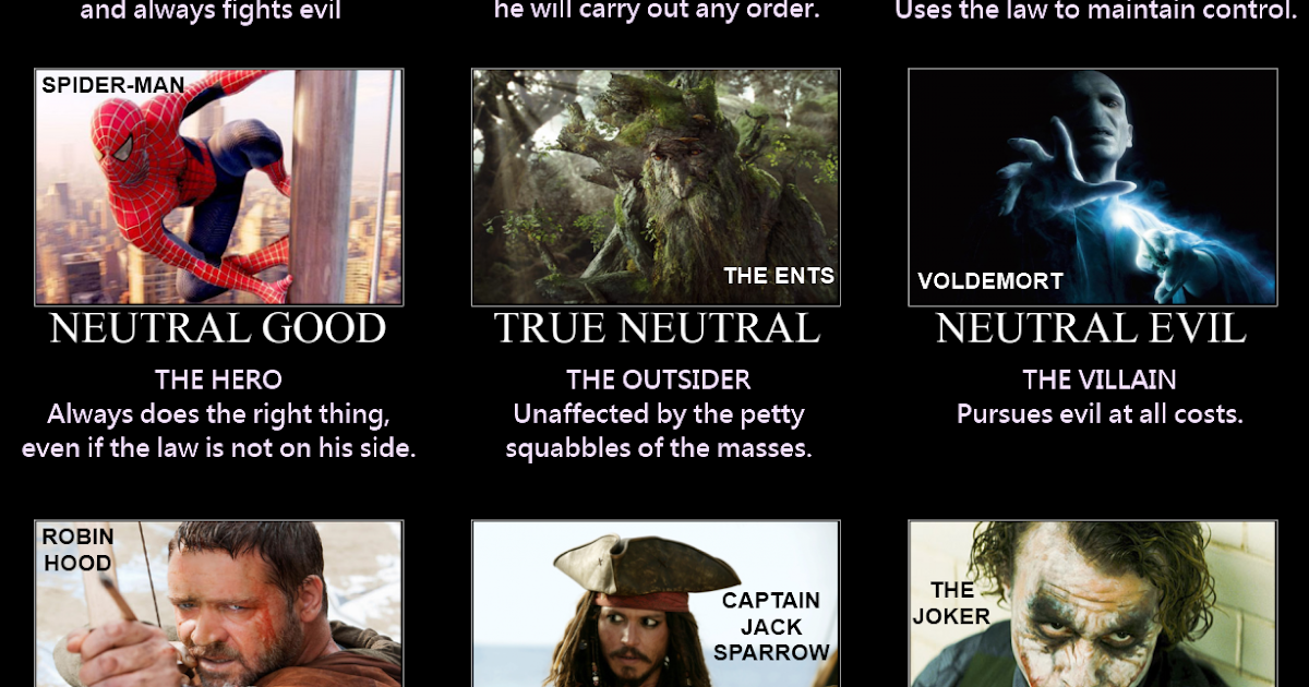 Flintlocks and Witchery : The Plague of the 9 Alignments