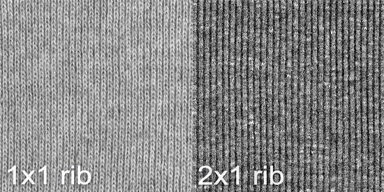 Ribana Kumaş Nedir, Ribana Kumaş Özellikleri - Tekstil Sayfası