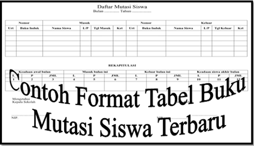 Dunia Pendidikan: Contoh Format Tabel Buku Mutasi Siswa Terbaru