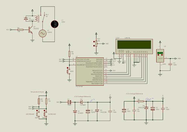 Learn Electronics and Embedded System Programming: Making a temperature ...