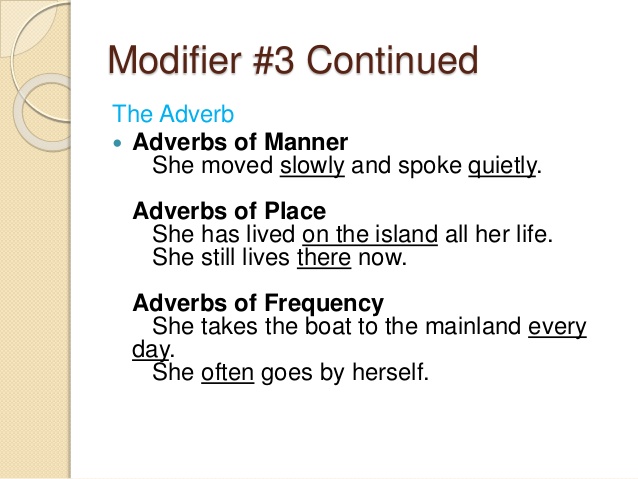 Top 50+ Modifiers for Article and Best SEO Content Writing