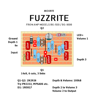 Dirtbox Layouts: Mosrite Fuzzrite Amp Fuzz BG500/BG1000
