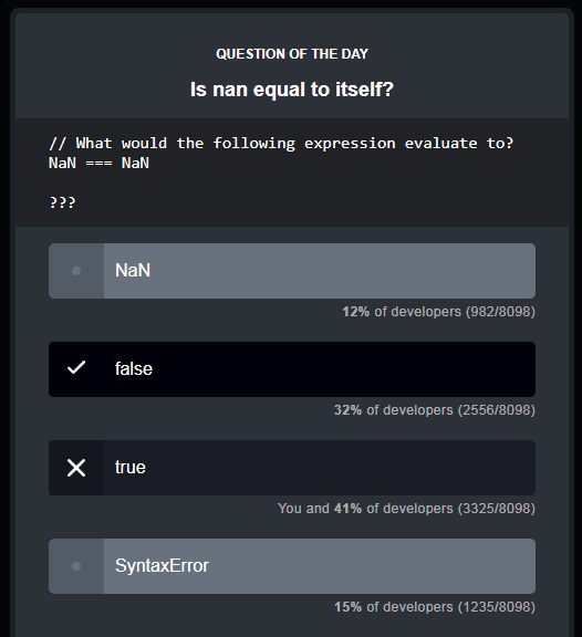 G2's Software Development Journey: Refresh: Not a Number (NaN)