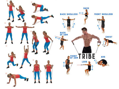 More gains just by using bands