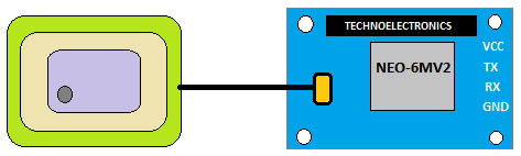TechnoElectronics44