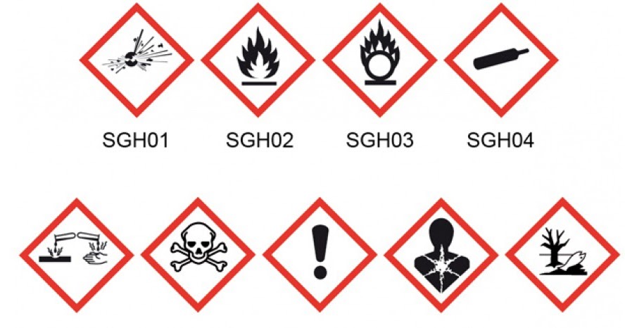 XQUIMICA: NOVOS SÍMBOLOS QUÍMICOS