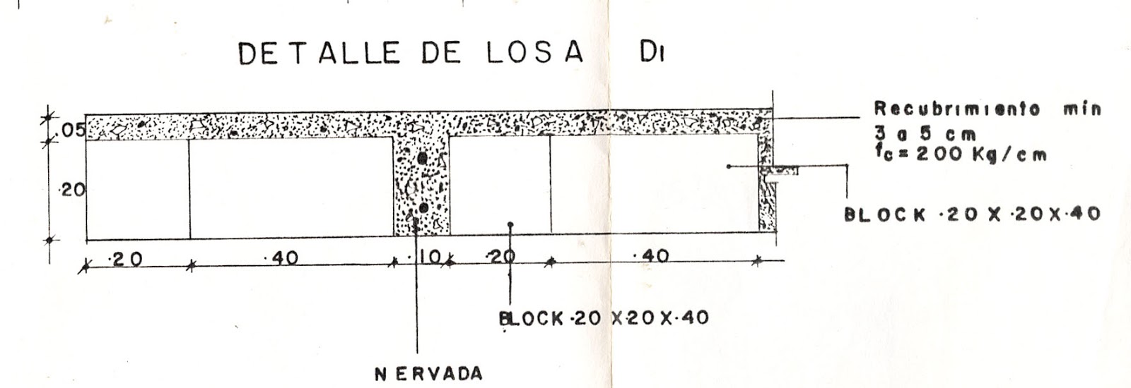 Dibujo Arquitectónico y de Construcción.: Planos Estruct. Instalac.