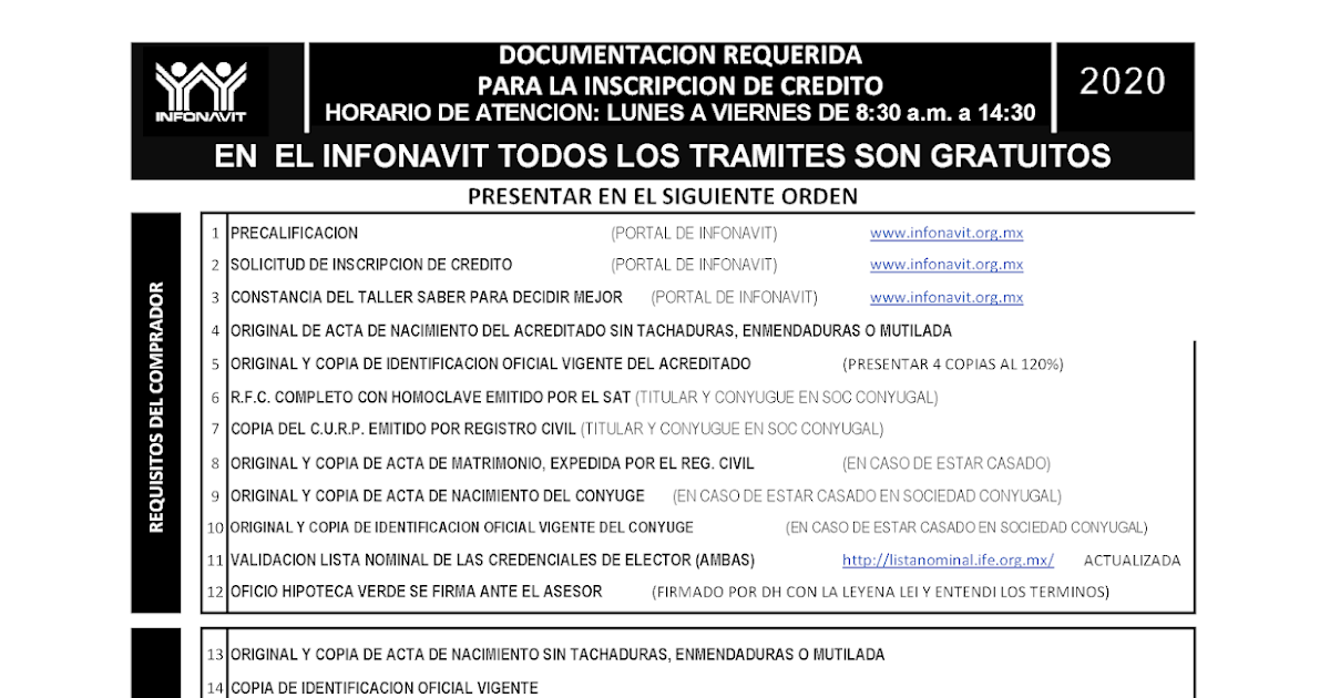 TRAMITA TU MISMO TU CREDITO INFONAVIT