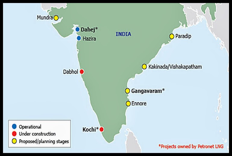 Alessandro Bacci's Middle East: Qatar and India: A Gas Relation Due to ...