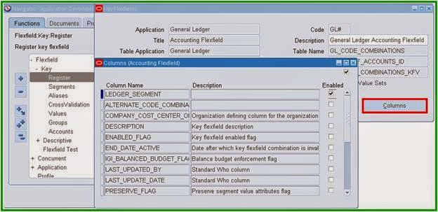 Oracle Applications Oracle Application Object Library Aol
