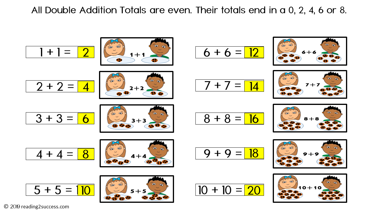 Reading2success: Teach/Review Even Numbers, Odd Numbers, Double Numbers ...
