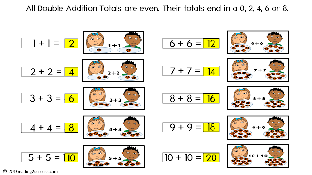 Reading2success: Teach/Review Even Numbers, Odd Numbers, Double Numbers ...