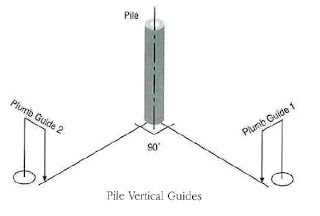 technocivil: Barrette Pile – An Advanced Foundation Technology