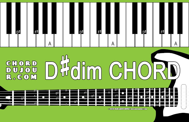 Chord du Jour: Dictionary: D#dim Chord