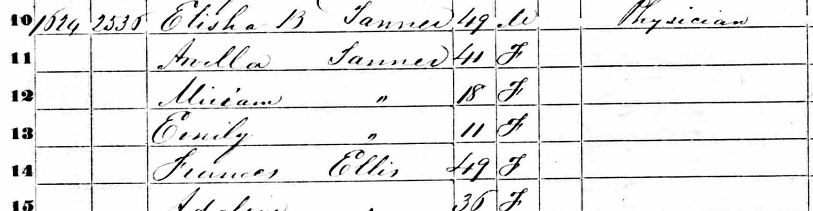 TheAncestorFiles: Elisha Bently Tanner and Family, Manhattan and ...