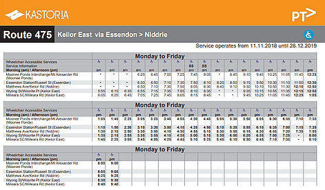Melbourne on Transit: Timetable Tuesday #49: The confusing but soon to ...