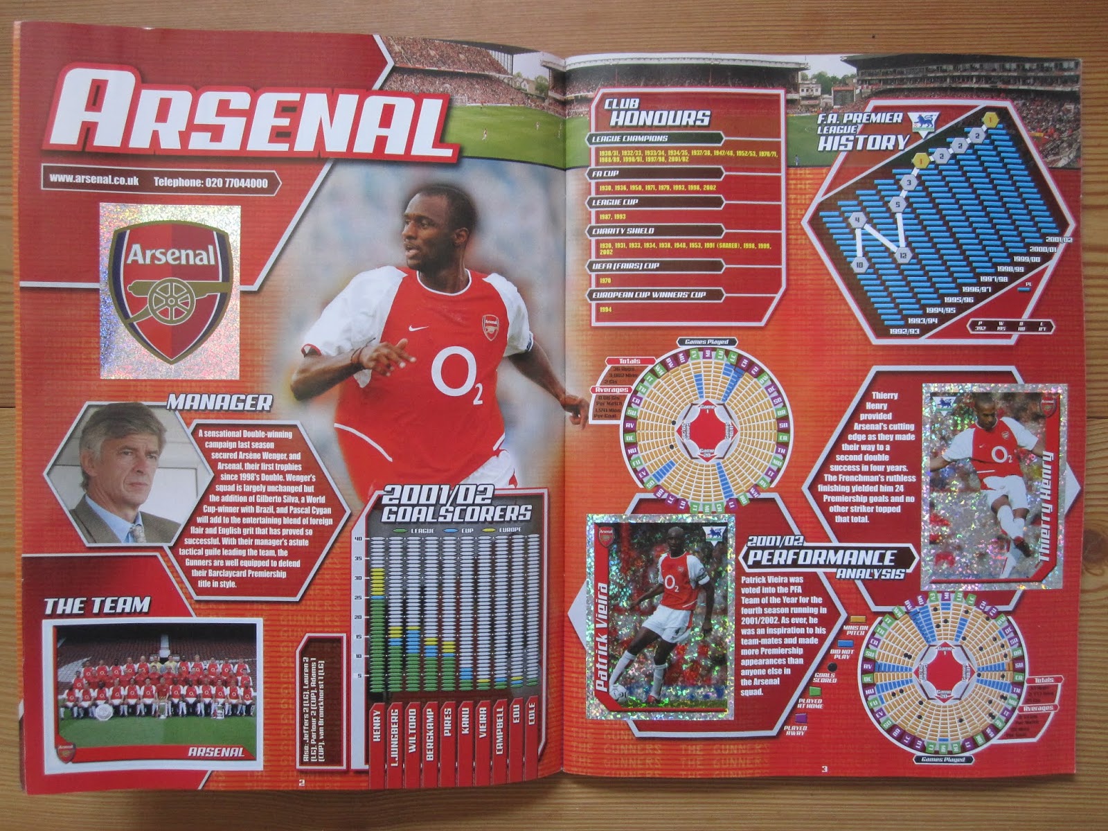 Only Good Stickers: Merlin's F.A. Premier League 2003