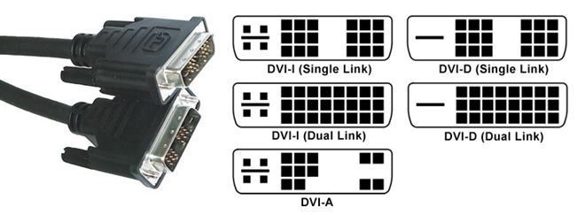 Penjelasan Mengenai Port DVI dan Tipenya - 24+1 dan 24+5 - dufatancom.id