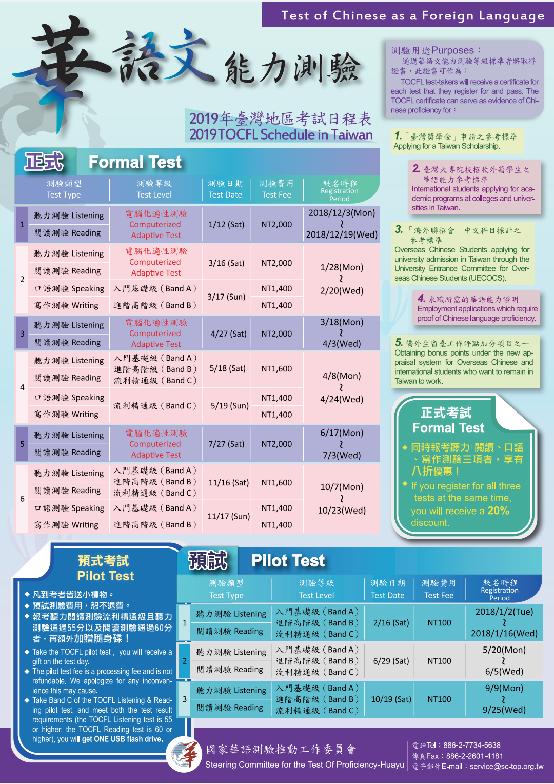 The Test of Chinese as a Foreign Language ( TOCFL) Di Taiwan - BELAJAR ...