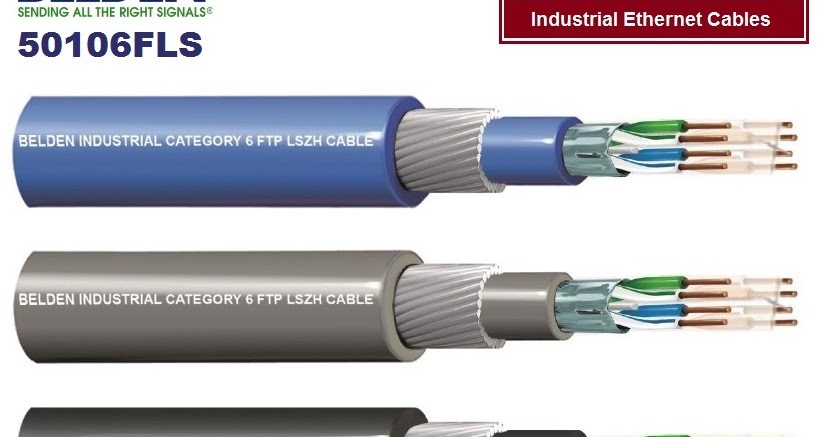 JAVA CABLE CENTER: BELDEN CAT6 FTP 50106FLS 23AWG SWA ARMORED (Original USA)