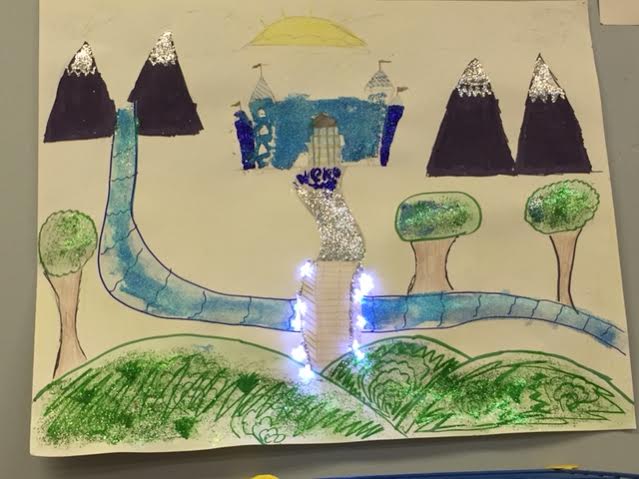 Grace Christian Academy: 5th Grade "Bridge to Terabithia" Projects