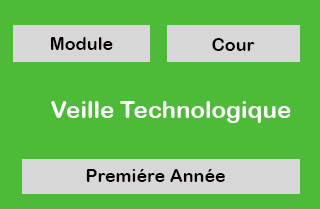 Module ville technologique ~ Réseaux Informatiques - Abderrahmane khair