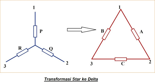 Transformasi Star Delta: Transformasi, Rumus dan Diagram