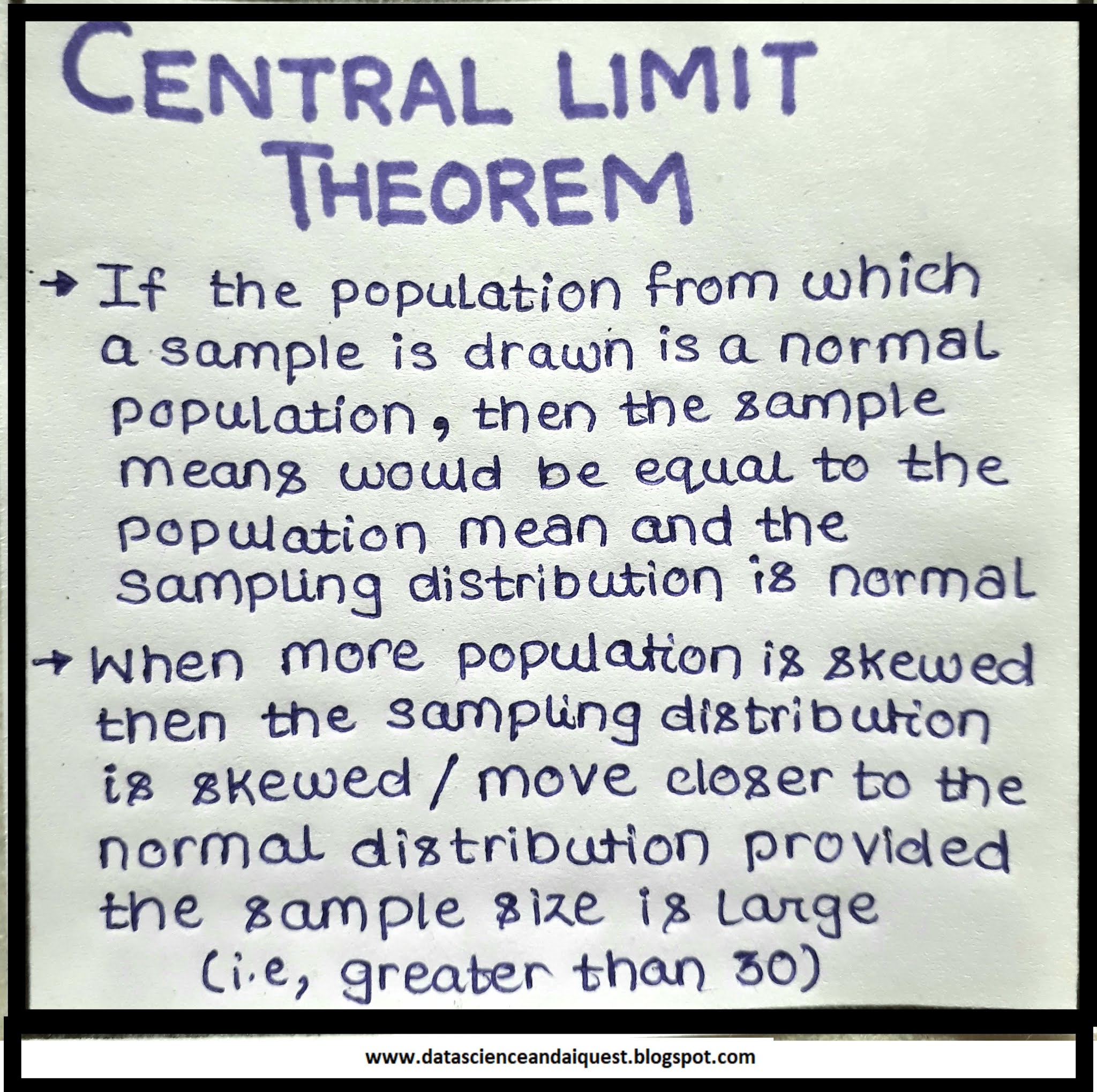 Data Science And Ai Quest Infographic Short Notes On Central Limit