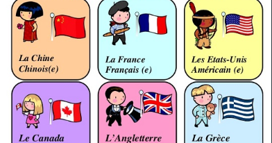 Ma prof de FLE: Les pays et les nationalités