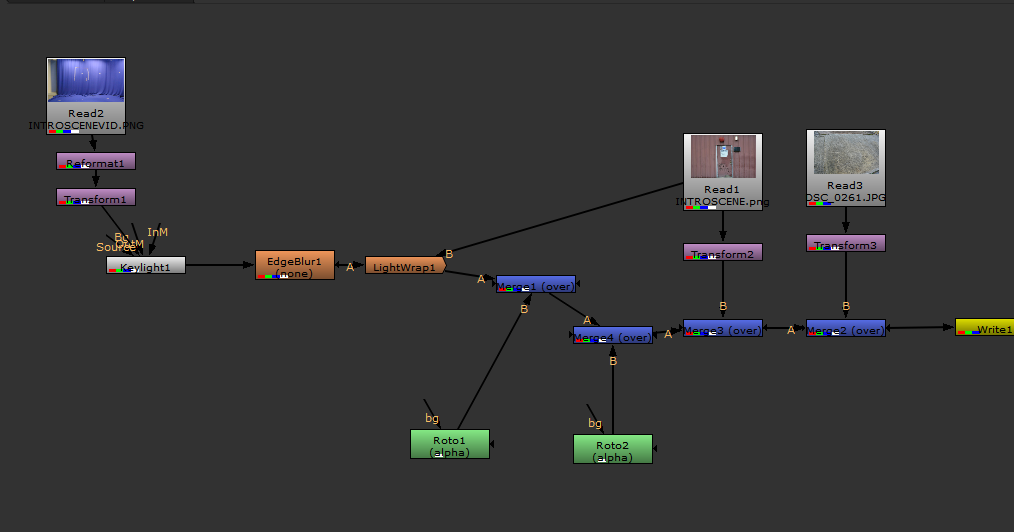 Chris McEwan Animation: Node Pipeline in Nuke