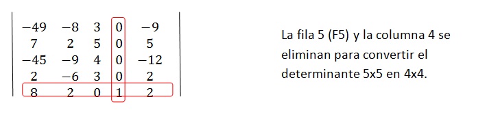 Aprendiendo Matemática Con Arriaga: Determinante De Matriz 5x5