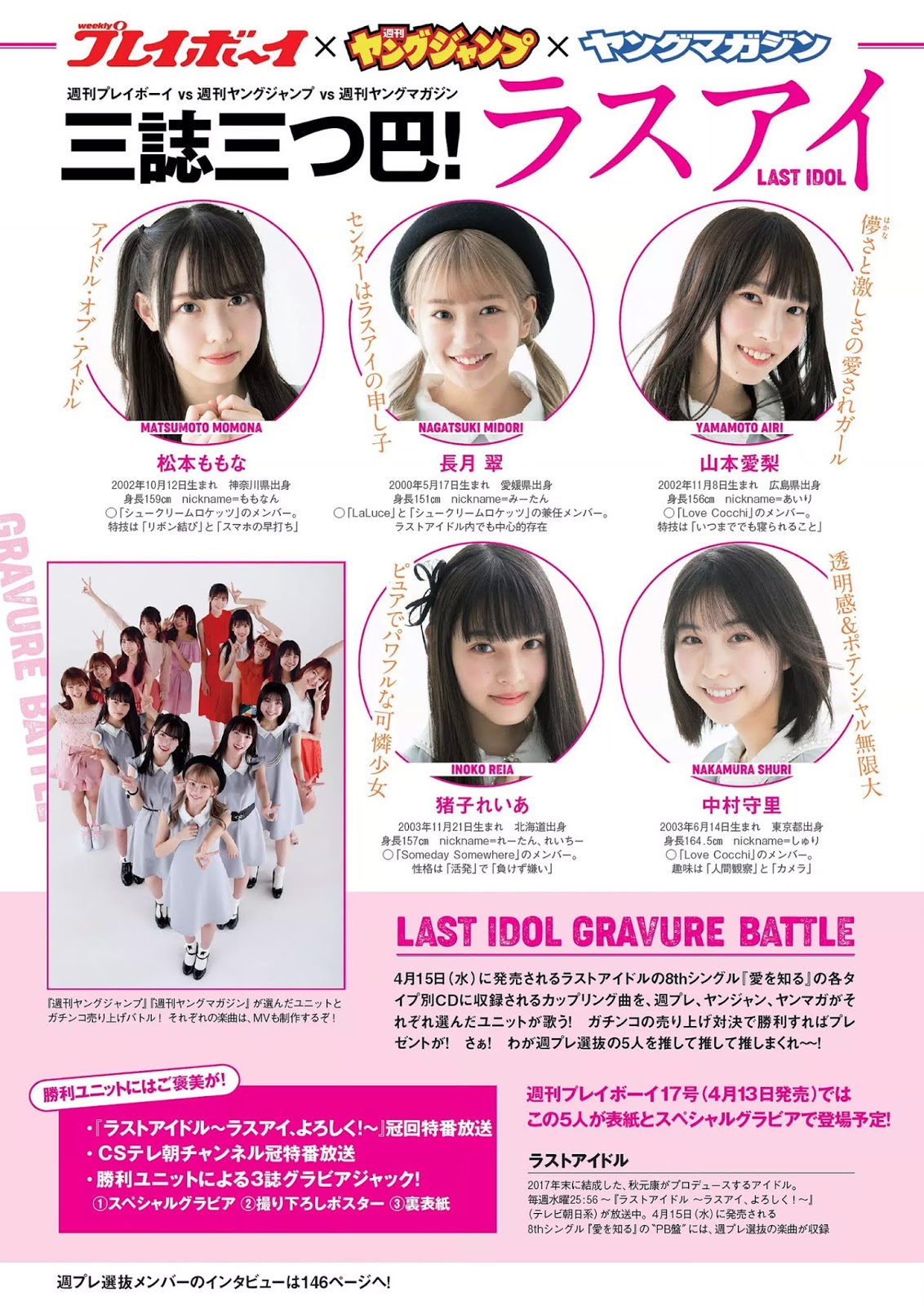 [Weekly Playboy] 2020 No.11 Enako, Sakurako Okubo, Shinjo Yume, Last ...