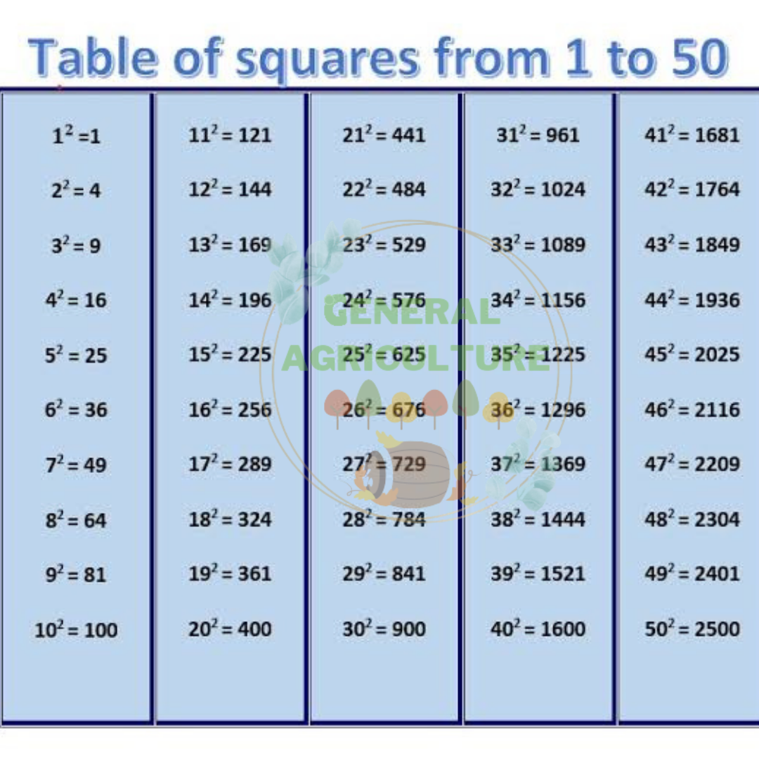 Quantitative Aptitude Number Series quantitative-aptitude-number-series
