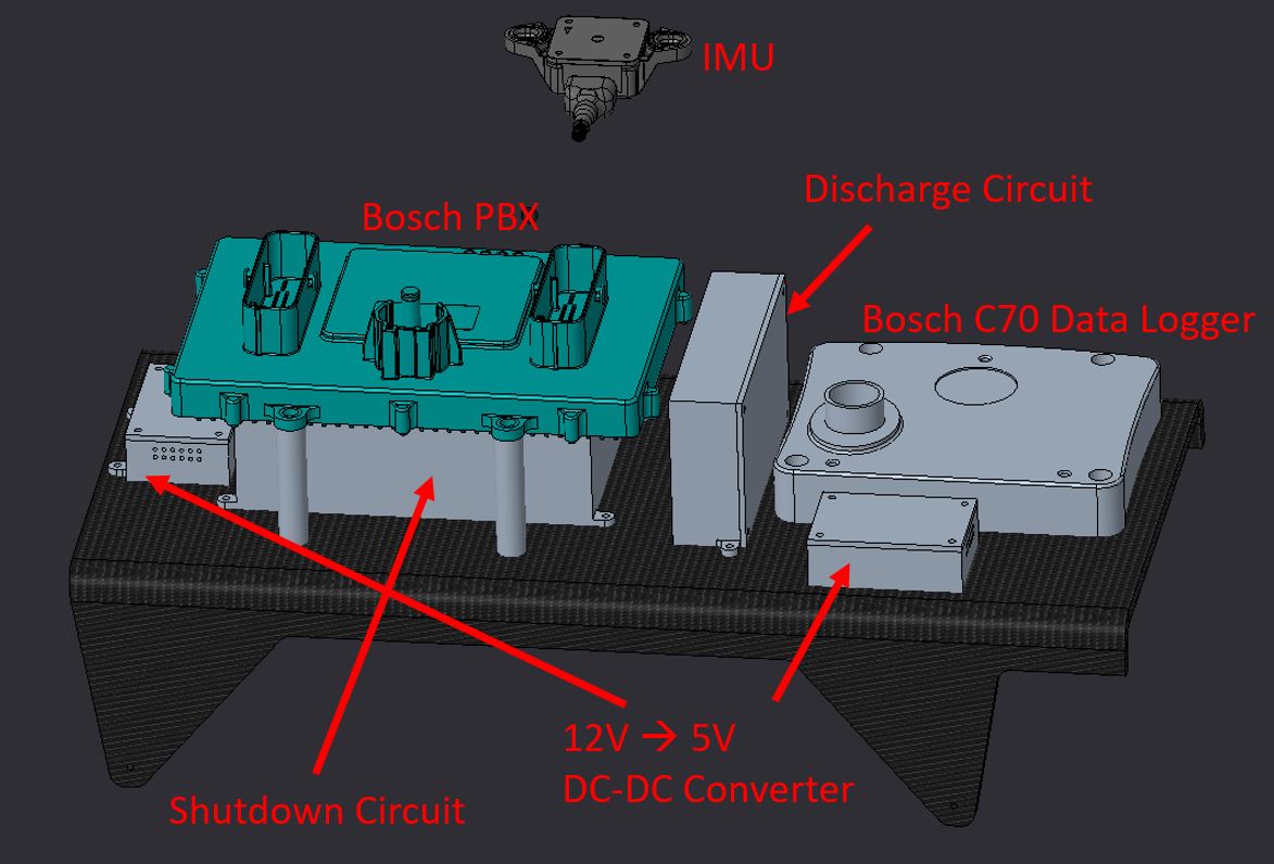 Designing a Formula SAE Carbon Fiber Electronics Mount