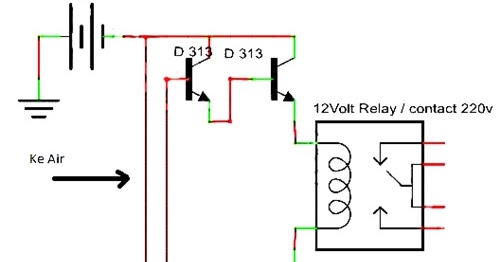 Cara Membuat Saklar Otomatis Tandon Air Sederhana