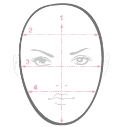 Healthy, Strong & Beautiful: How to determine your Face Shape