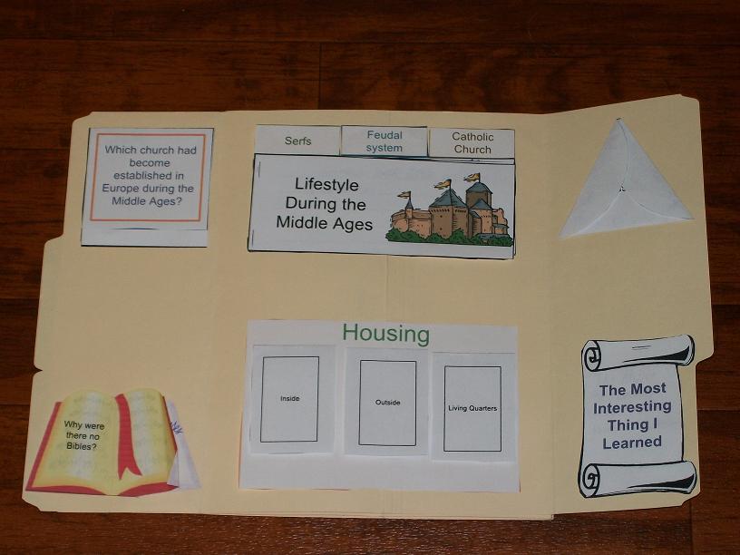 The Homeschool Gal: Lapbooks in the Homeschool~Have Some FUN!