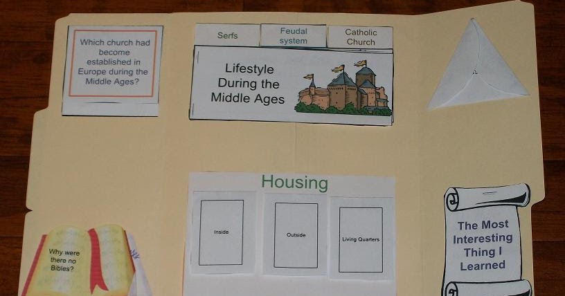 The Homeschool Gal: Lapbooks in the Homeschool~Have Some FUN!