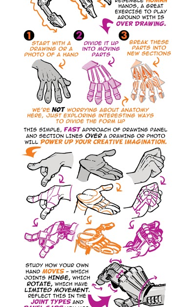 The Etherington Brothers: How to THINK when you draw ROBOT HANDS tutorial!