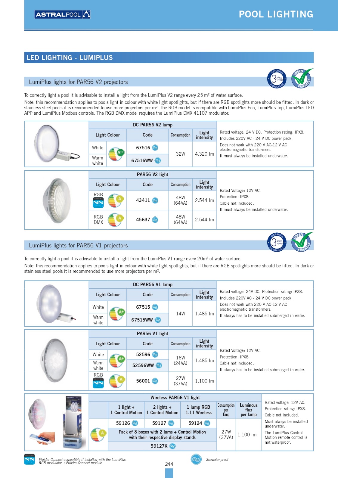 Astral Pool Catalogue 2020: Pool Lighting