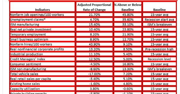 MareArts Computer Vision Study.: Table(grid) detector