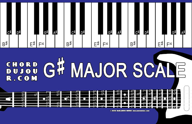 Chord du Jour: Dictionary: G# Major Scale