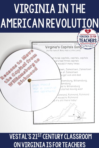 7 Virginia in the American Revolution Activities | Virginia is for Teachers