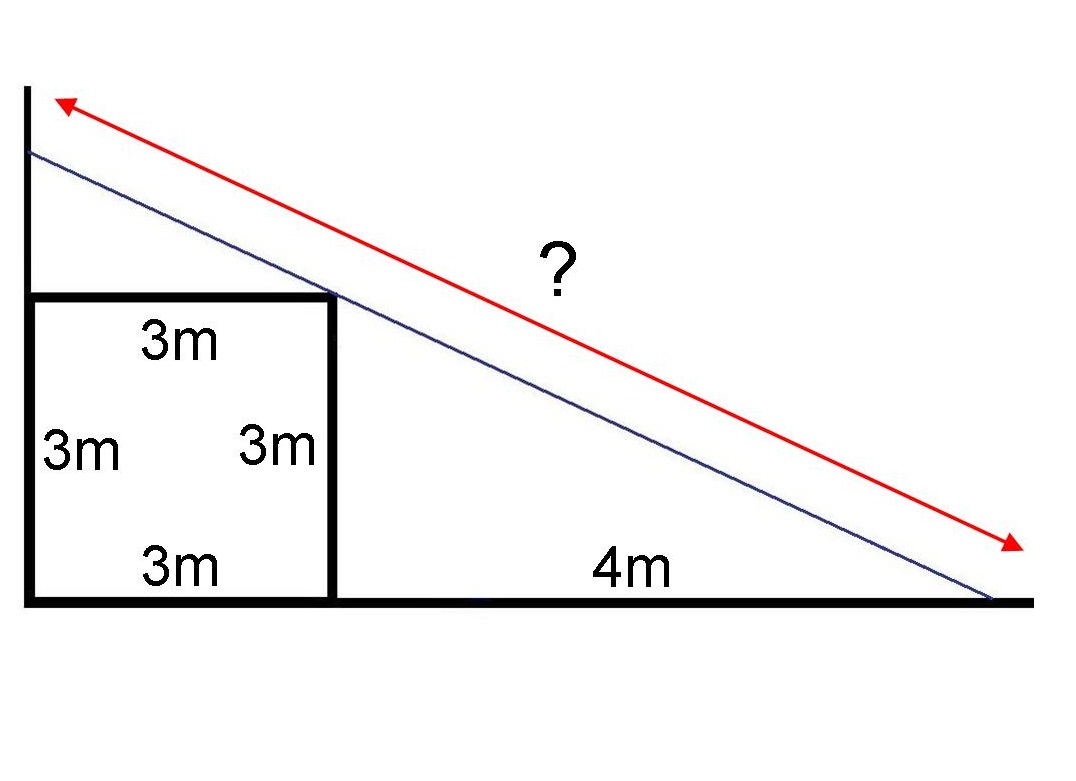 MEDIAN Don Steward mathematics teaching: pythagoras plank