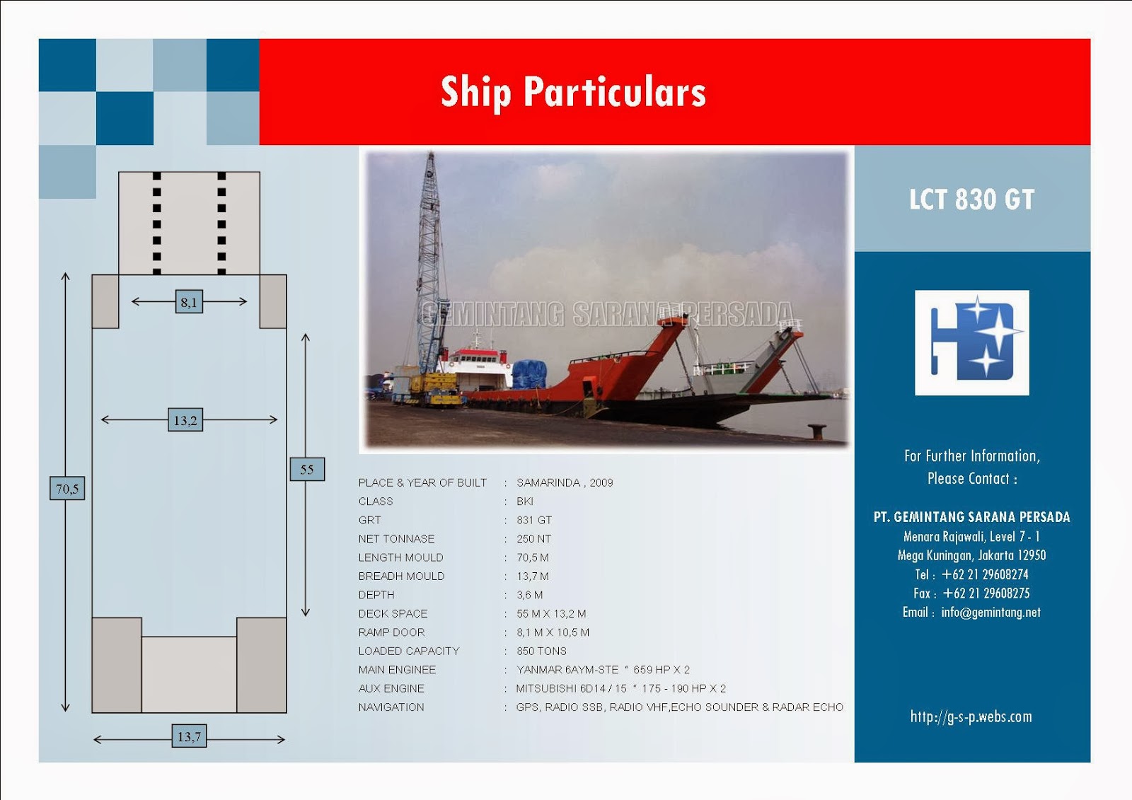 LCT Specialized : L C T