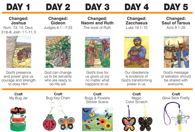 VBS Tips: Regular Baptist Press: BugZone VBS 2012