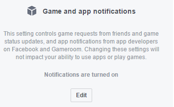 How to Stop Facebook Game Request | Smart Tricks - Itsfacile