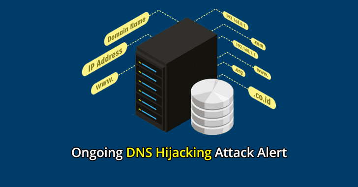 DNS Hijacking Attack - Prevention and Mitigation Steps