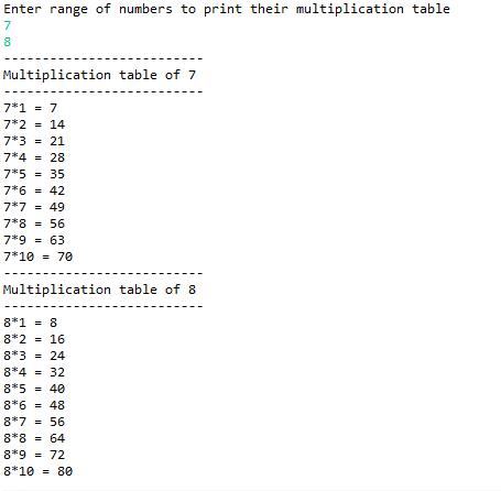 Print multiplication tables for given range