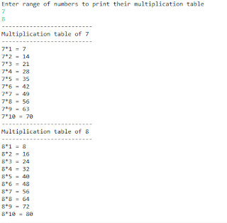 Print multiplication tables for given range
